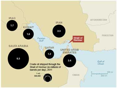Outflanking Iran: The Salman Canal Proposal - Modern Diplomacy