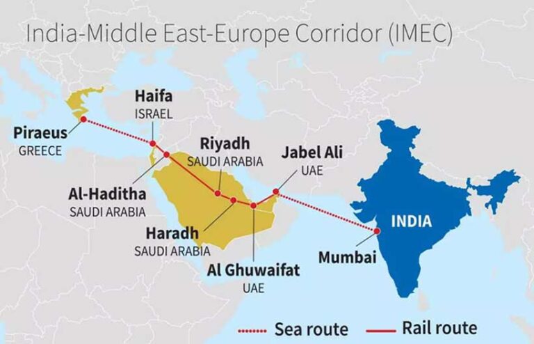 Bridging Continents: The India-Middle East-Europe Economic Corridor ...